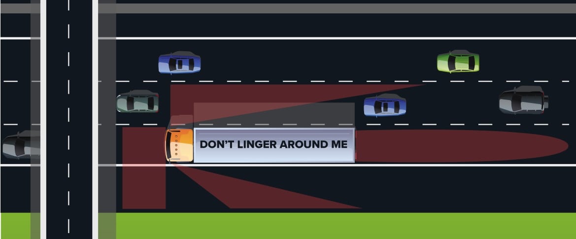 Heavy Weight Action - Intelligent Instructor - Intelligent Instructor