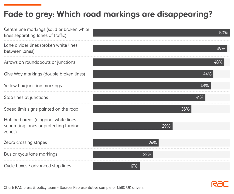 The Line Out - Intelligent Instructor - Intelligent Instructor